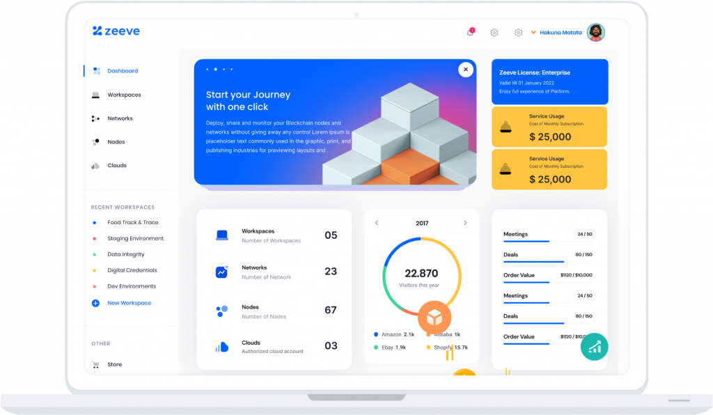 Home | Blockchain Deployment and Management Platform | Zeeve