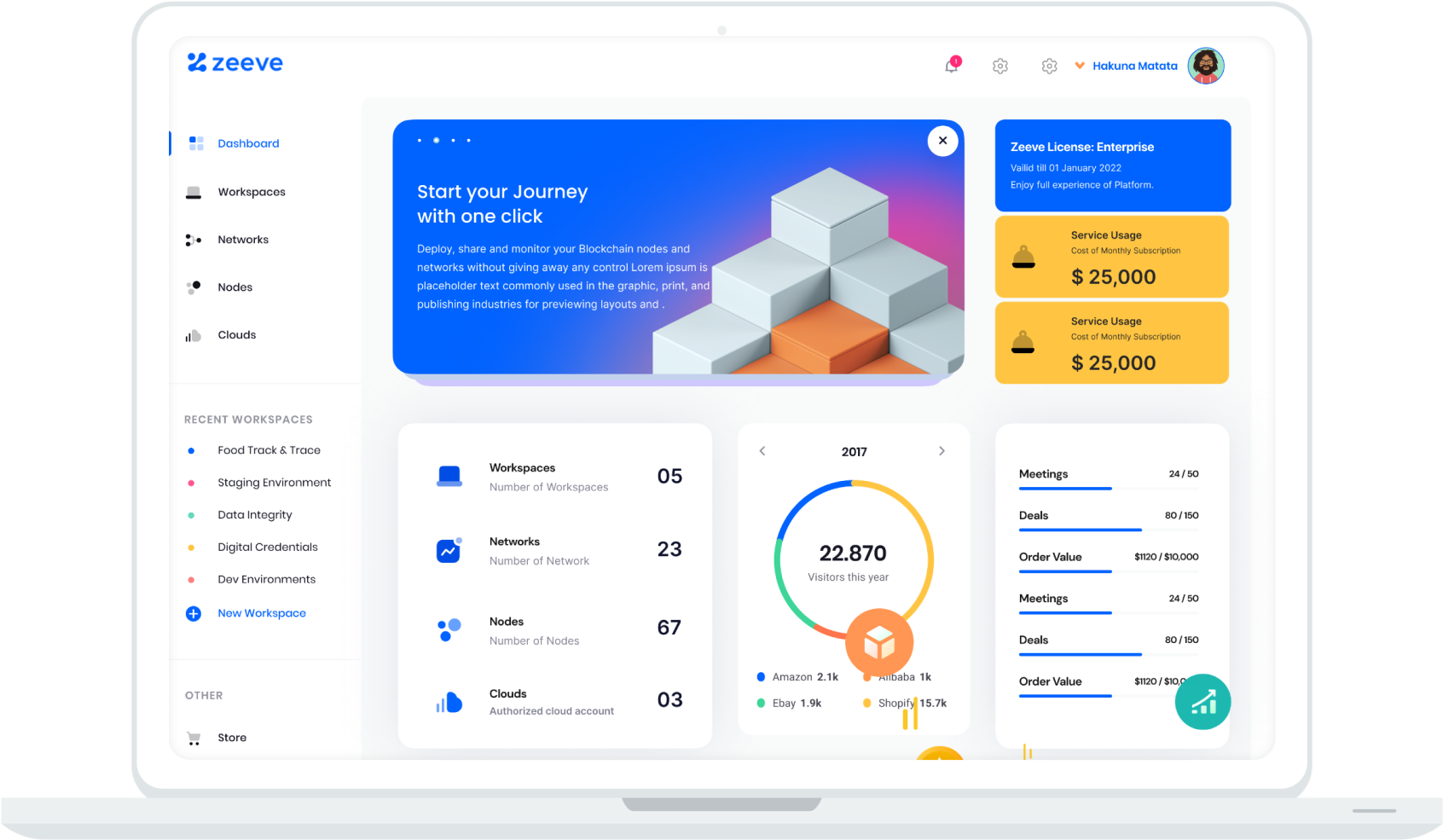 Home | Blockchain Deployment and Management Platform | Zeeve