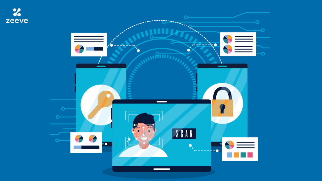 Blockchain in digital identity KYC/AML: The Decentralized Identity Blockchain in digital identity KYC/AML: The Decentralized Identity