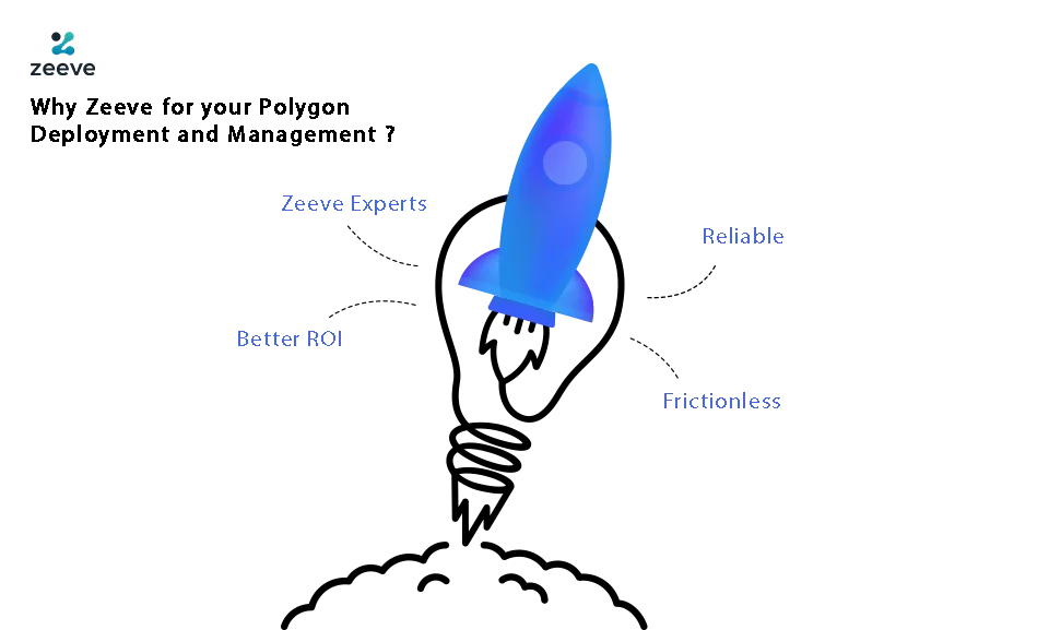 The Ultimate Guide: How to deploy Polygon Blockchain Node