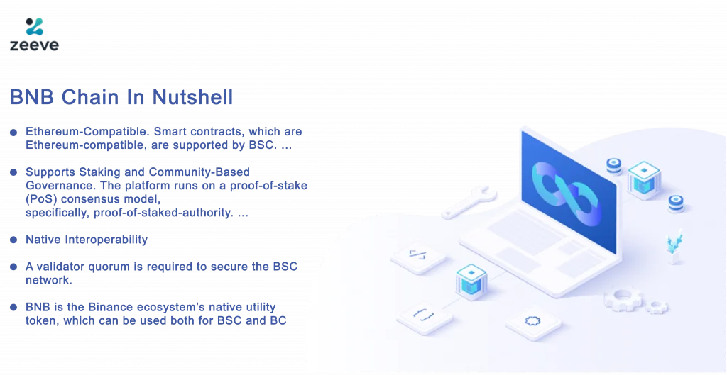 How to deploy BNB Chain Blockchain node