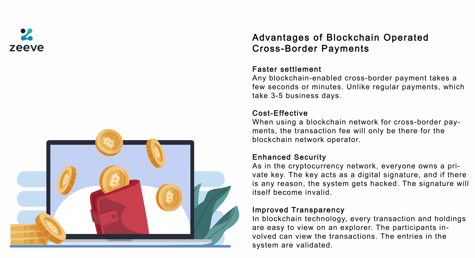 Blockchain in Cross-Border Payments: A Game Changer?