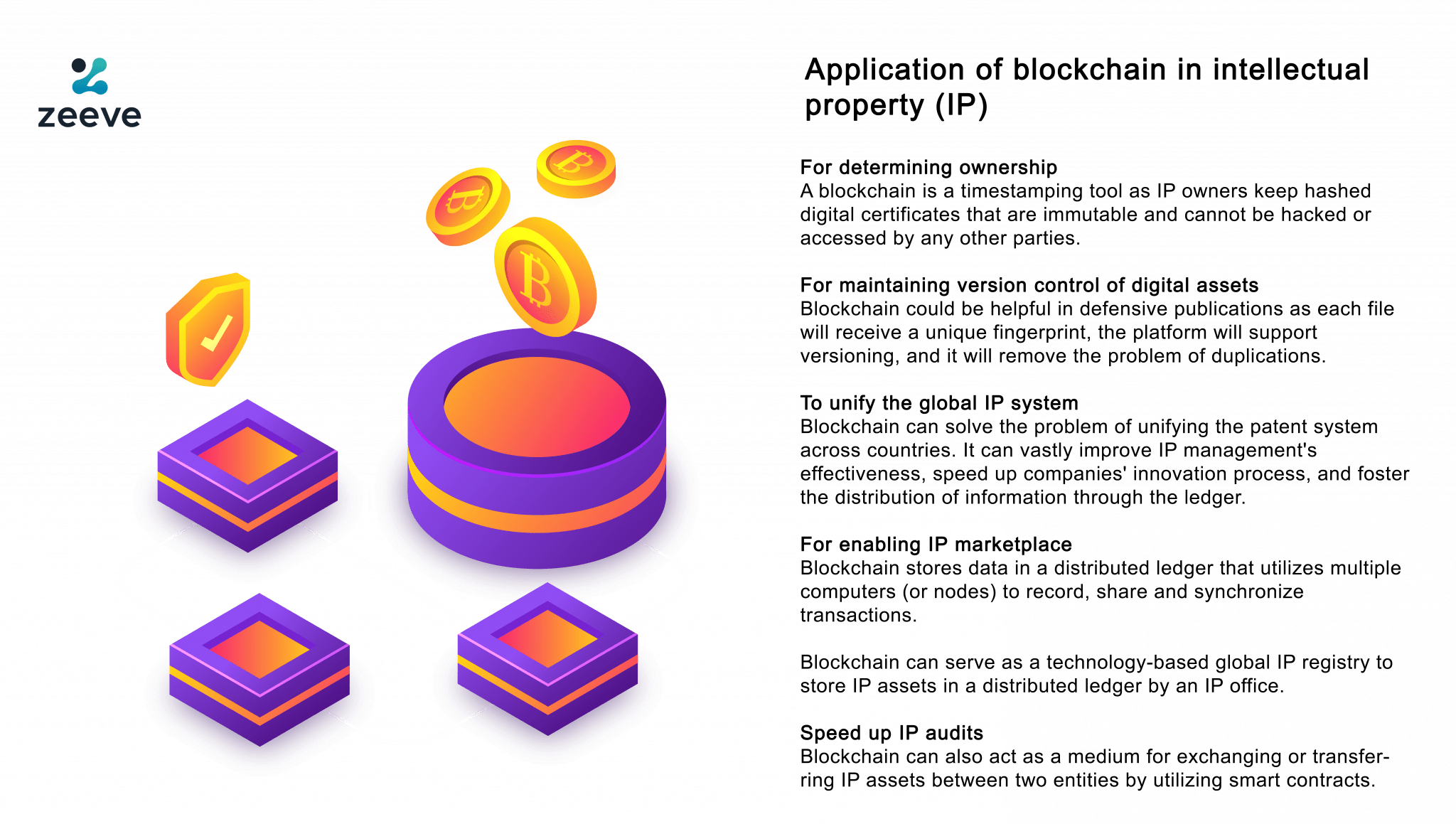 Blockchain For Protecting Intellectual Property