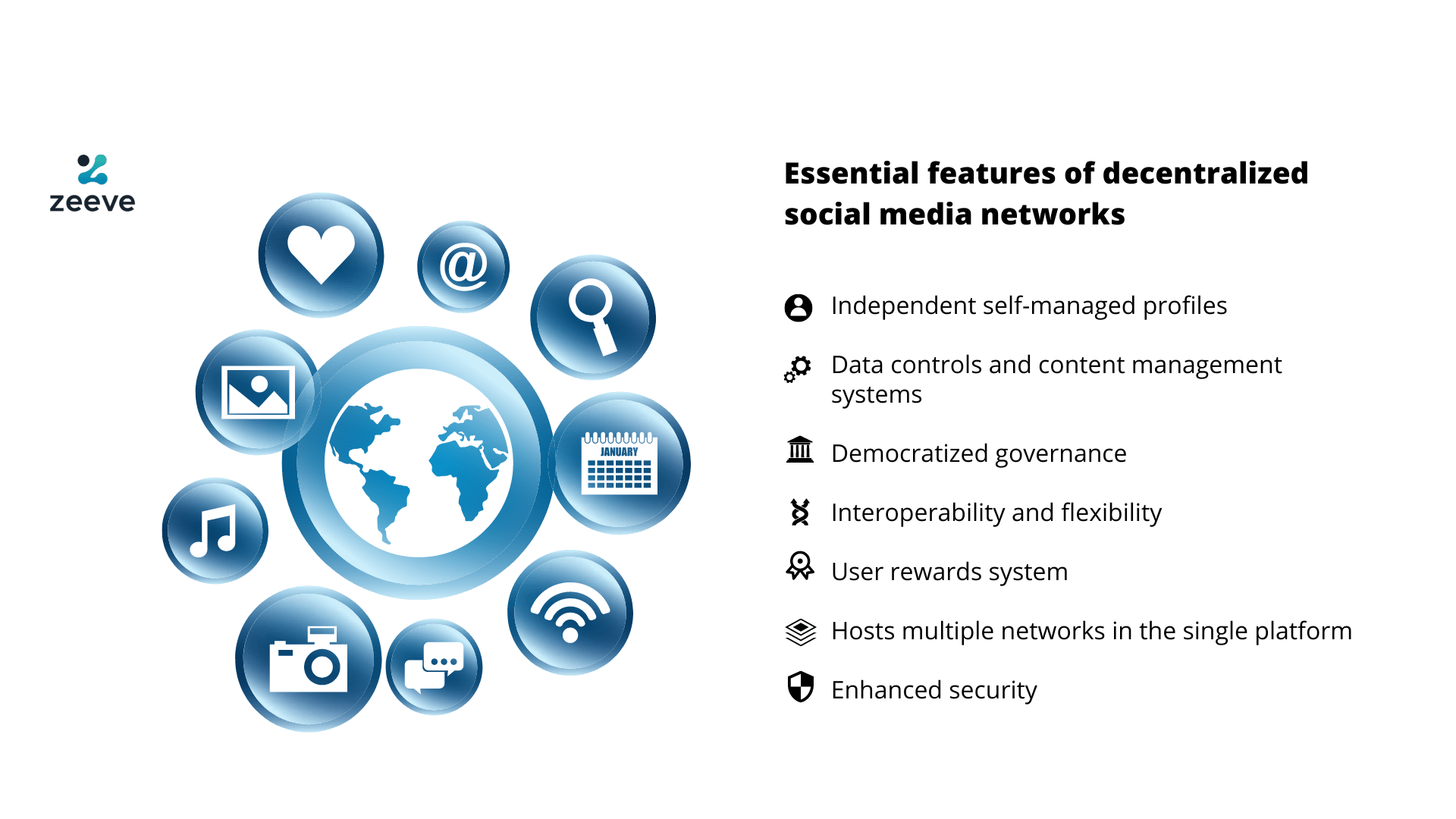 Decentralized Social Media: Will it replace popular centralized social ... Decentralized Social Media: Will it replace popular centralized social ...