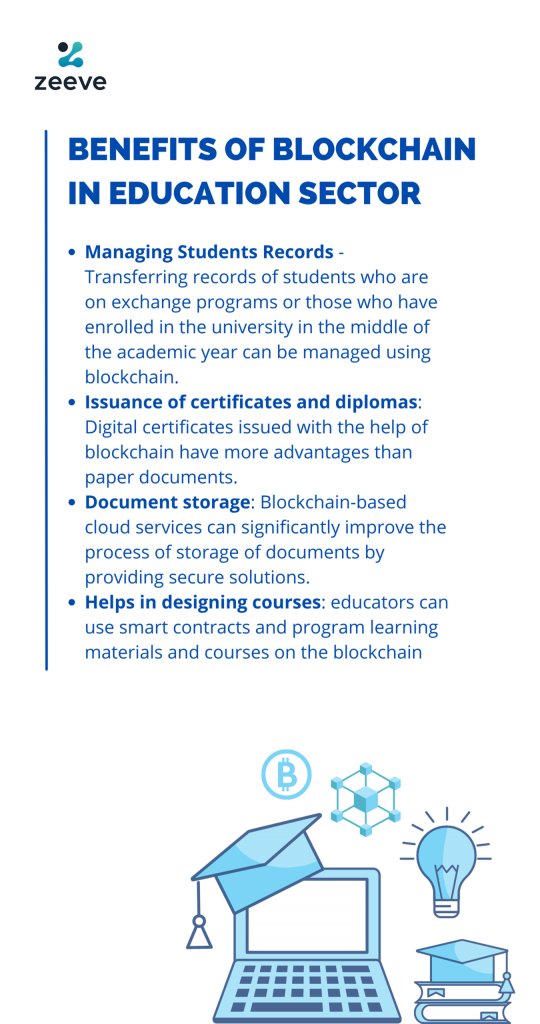 Blockchain in Education: Opportunities, Use Cases and Challenges