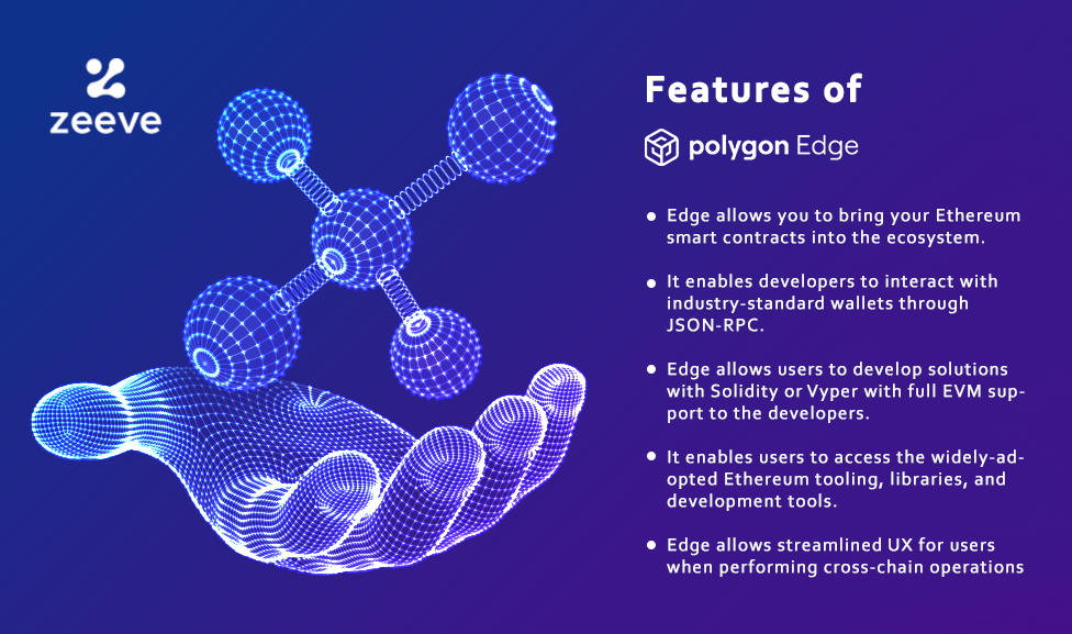 A beginner's guide to Polygon Edge