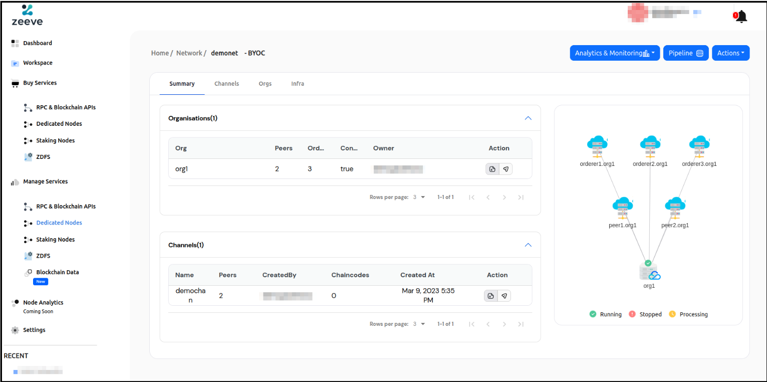 Zeeve Presents: No-code Deployment of Hyperledger Fabric Nodes on Tencent Cloud