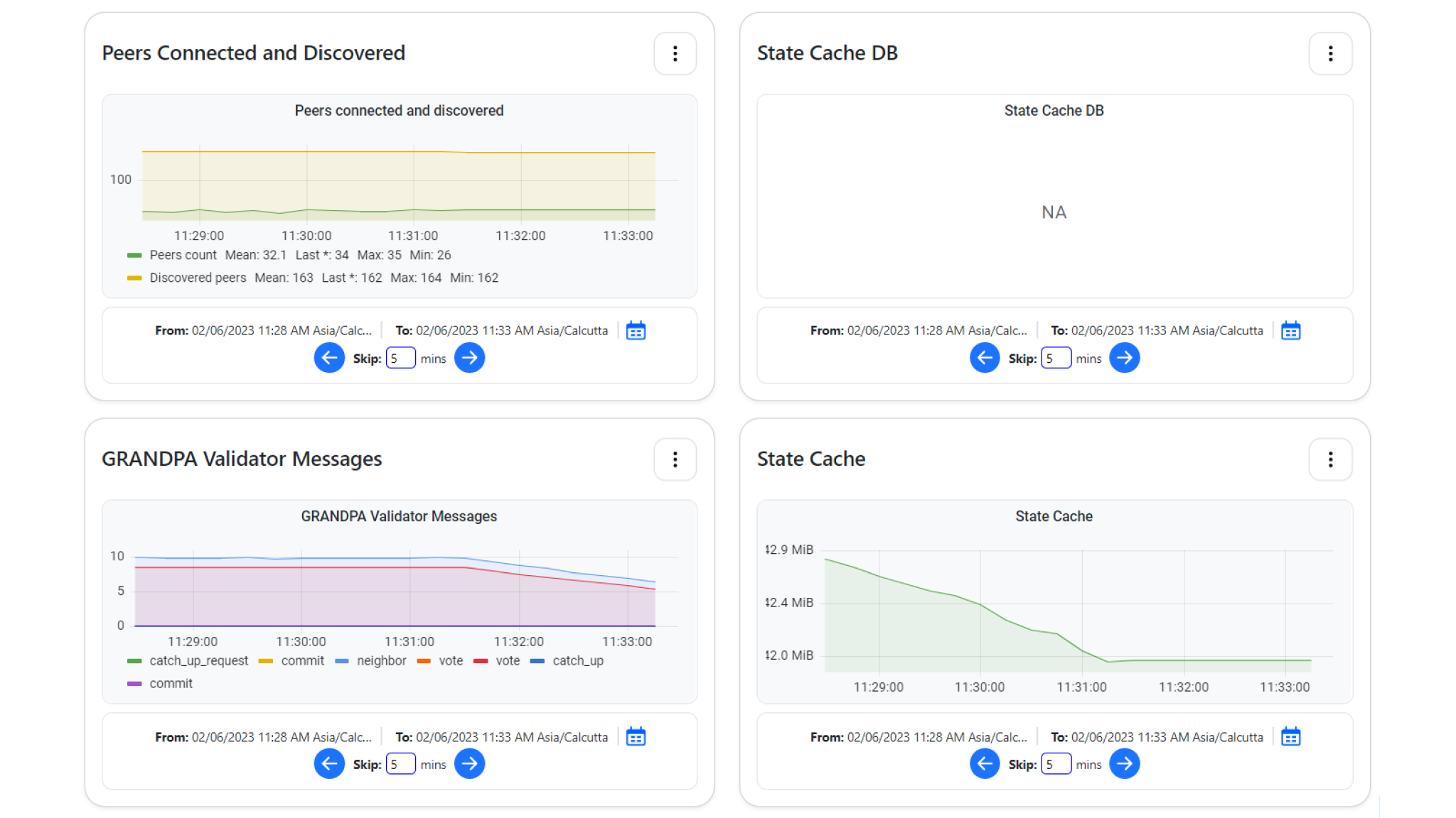 How to run a Polkadot Validator Node (a no-code way)?